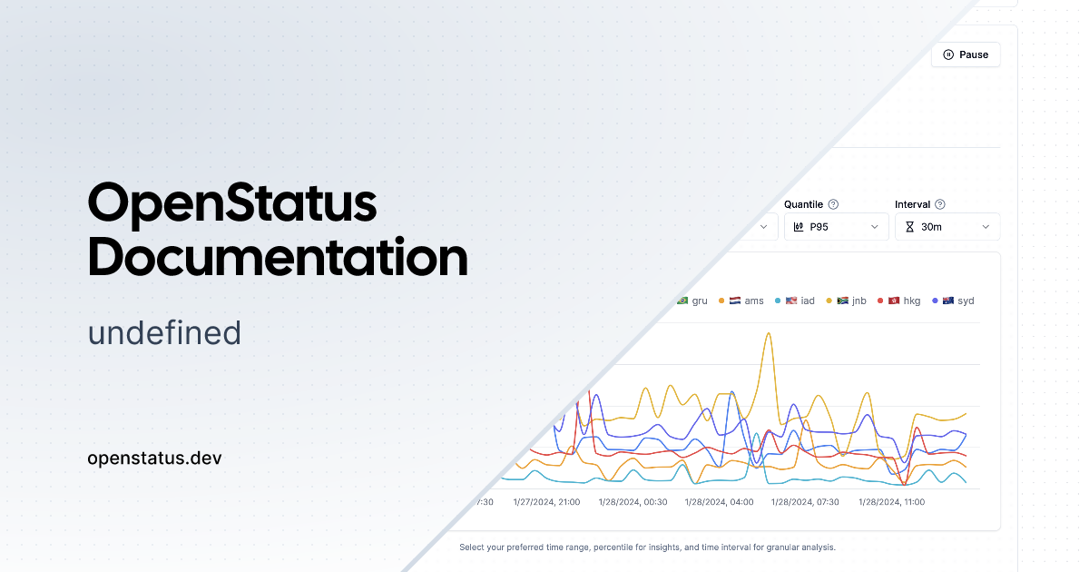 Getting Started | OpenStatus Documentation Getting Started | OpenStatus Documentation